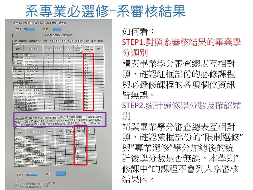 108學年度資工系畢業審查學分說明